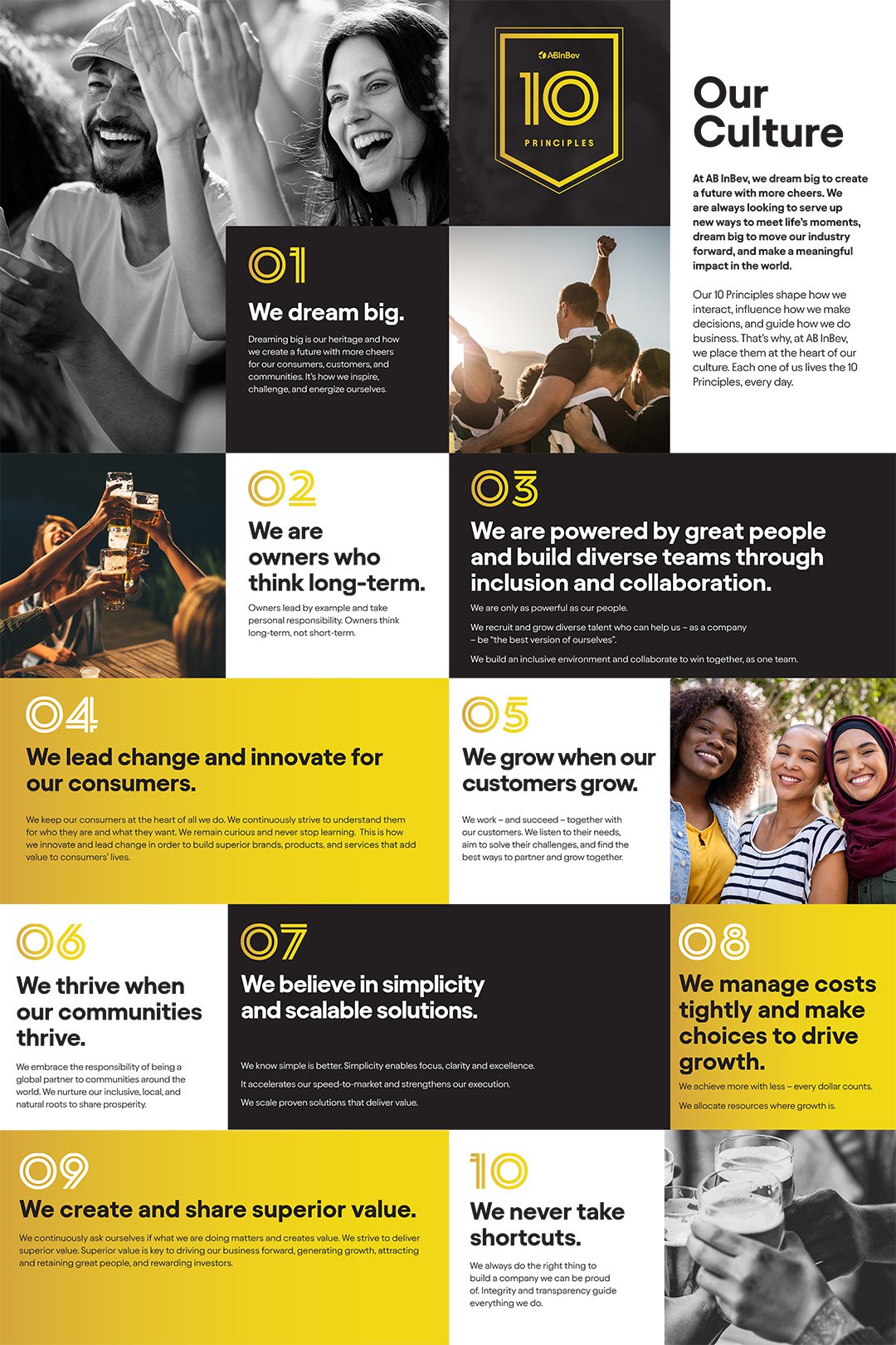 Our Culture | AB InBev